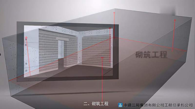 工程实测实量施工之砌筑工程技术交底!BIM动画演示!