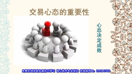 现货实盘操作K线理论 趋势线判断方向现货白银股票短线交易技巧RSI...
