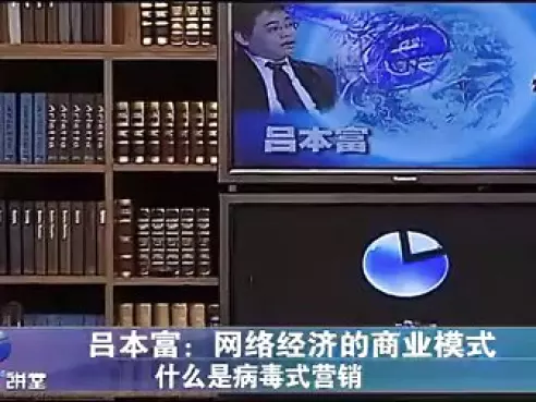 吕本富:网络经济的商业模式(1)网络经济的商业模式