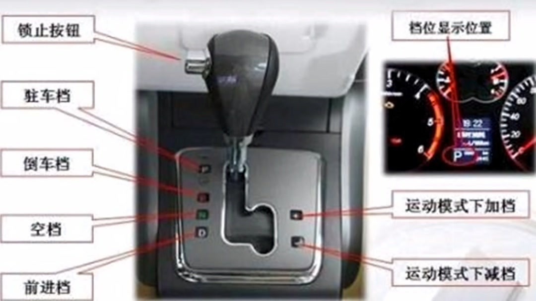 手自一体车,自动挡和手动挡该怎么操作?别把按钮当摆设