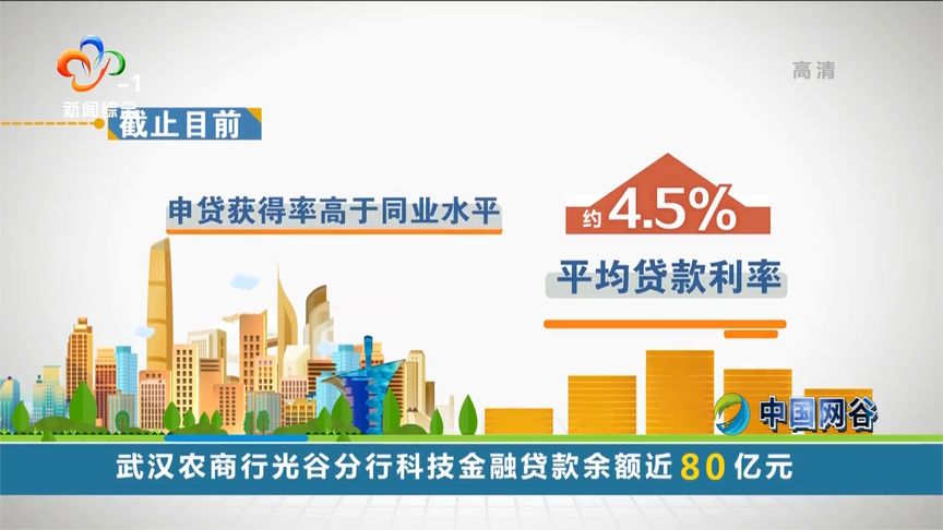 武汉农商行:创新科技金融服务 全周期助力企业发展