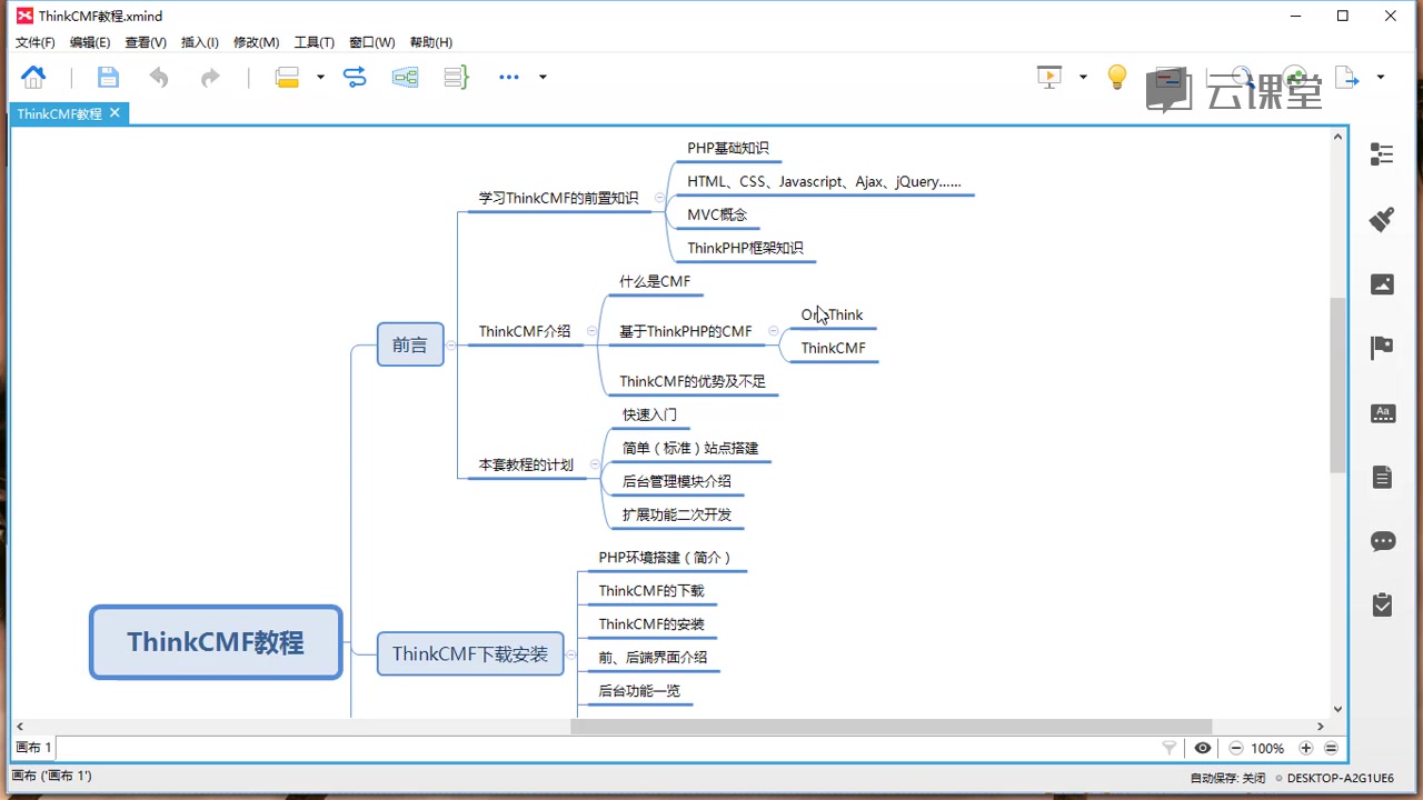 ThinkCMF 二次开发