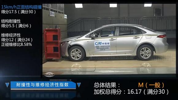 中保研 C-IASI公布“广汽丰田雷凌”安全碰撞测试成绩(转载)