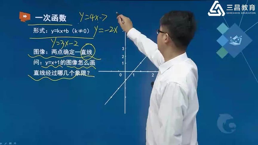 成人高考专升本高等数学(二)精讲02-经管类#成人高考 #专升本