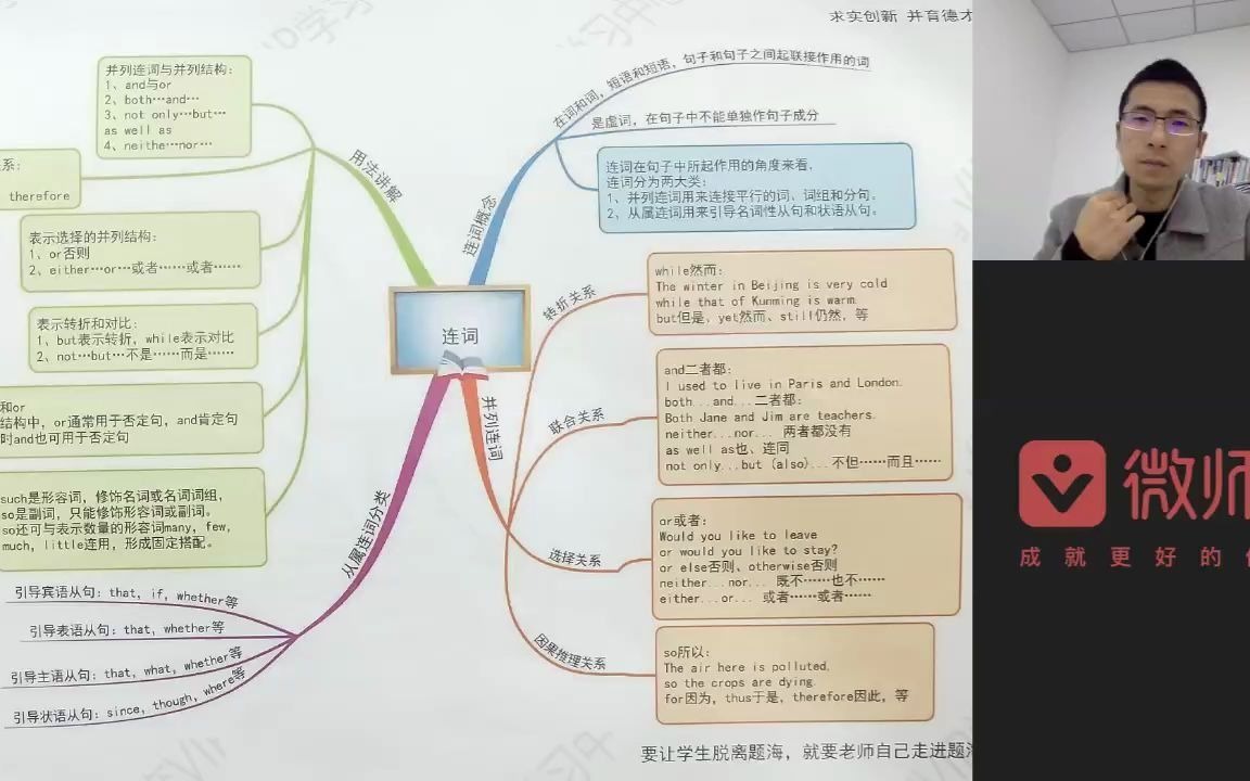 初中英语 8分钟弄懂如何学习连词