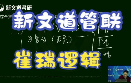 2023新文道管联崔瑞逻辑基础课-综合推理:逻辑分析法-真话假话(1)— [...