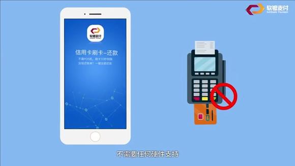 教你怎么用卡。