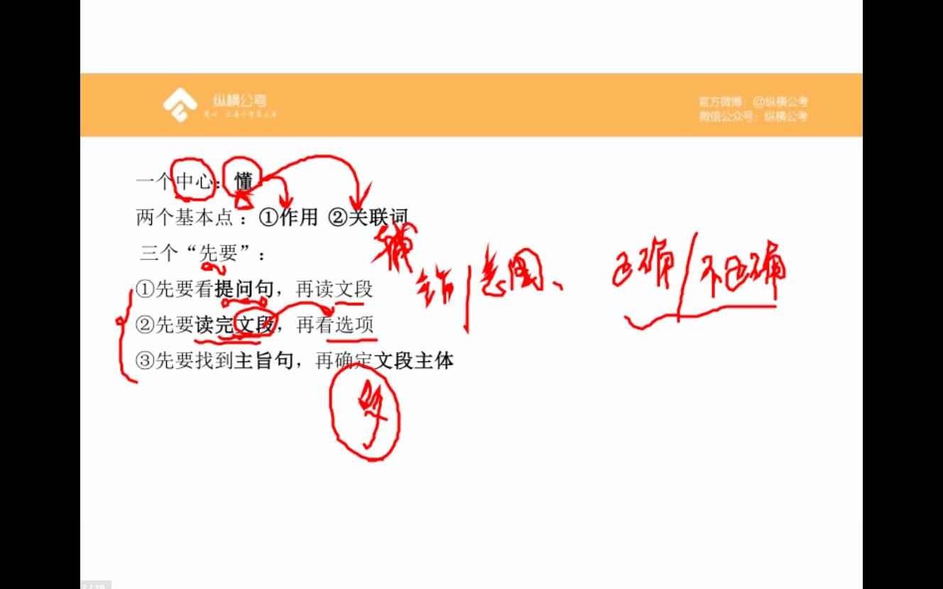 快速读懂文段逻辑