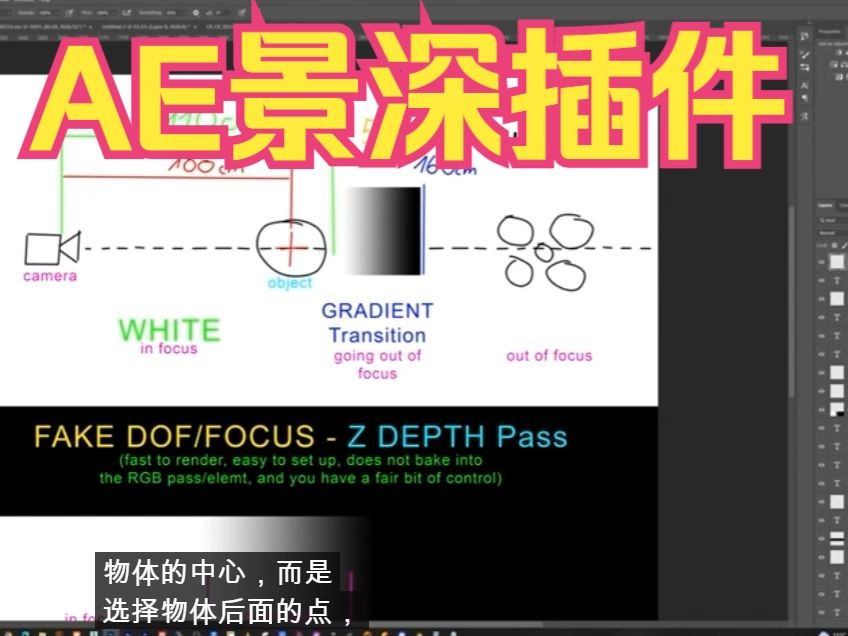 景深插件原理&插件分享