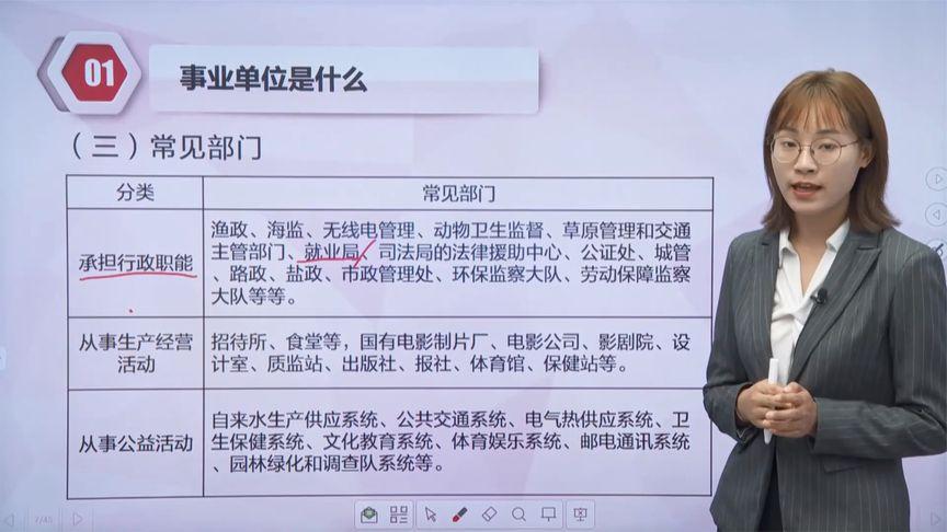事业单位3类常见部门,没有对比就没有伤害!