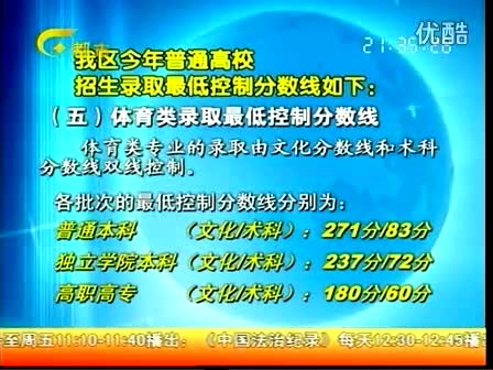 广西公布今年高考各批次录取分数线 20110622 新闻在线