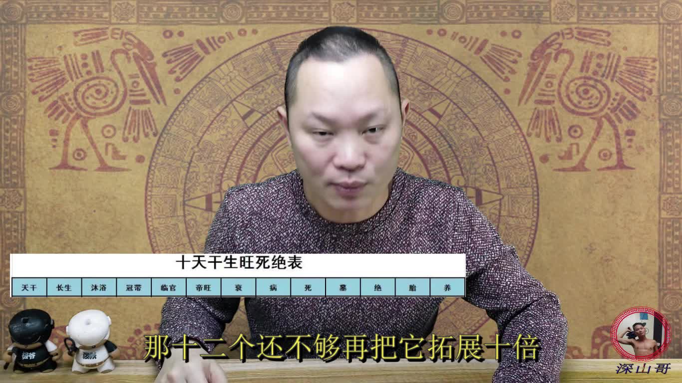 《奇门遁甲》中十二长生的运用与排列是怎样的?知道的人不多