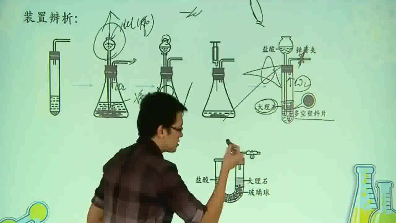 初中化学视频教学:二氧化碳的性质及制备实验第3段,学会这个