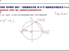 毛家学堂高中数学选修1圆锥曲线与方程第46节曲线轨迹方程的求法1