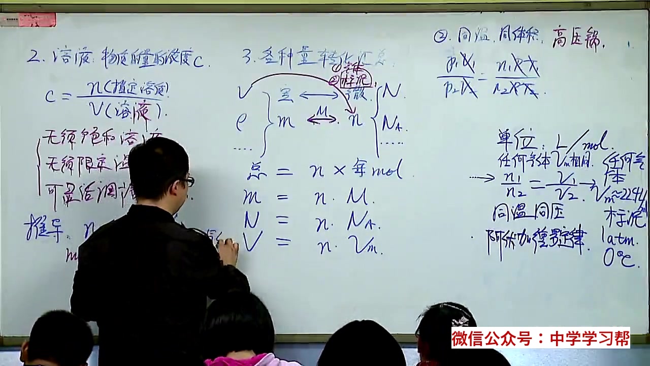 高中化学[第2讲] 化学计量专题(下)