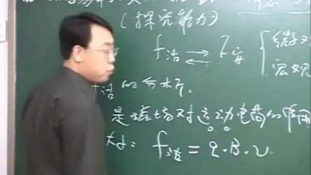 磁场对运动电荷的作用(上) 精华-物理高中全套教学视频【高一高二高三...
