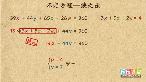 不定方程中的换元法
