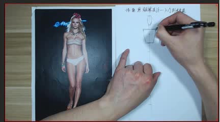 服装设计07:带你画个小小人体模特,人体上半身+下半身