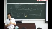 ...课程 中级宏观经济学 全18课 中级宏观经济学1 国民收入核算 徐现祥