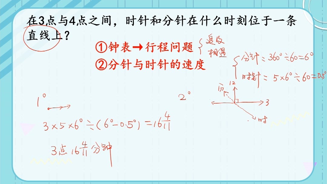 钟表问题:题变知识点不变,理解这两方面的核心就容易多了