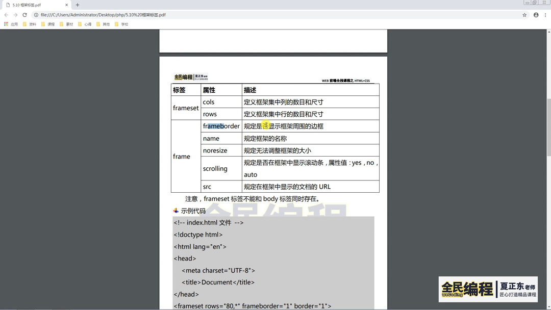 HTML/CSS-5.10 框架标签