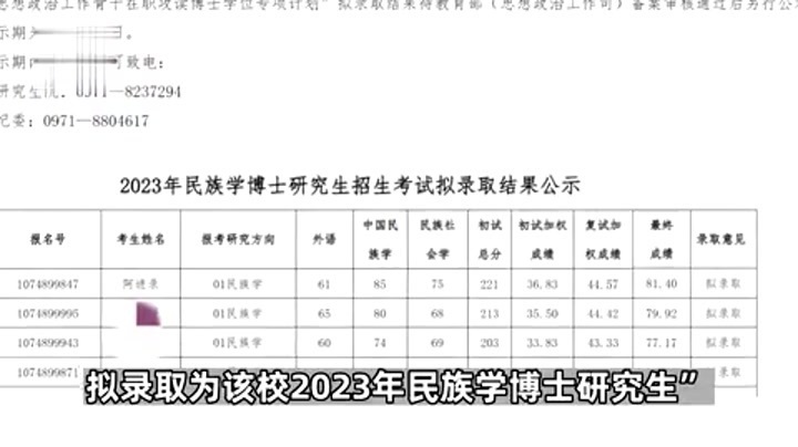 不符合报考条件,取消资格