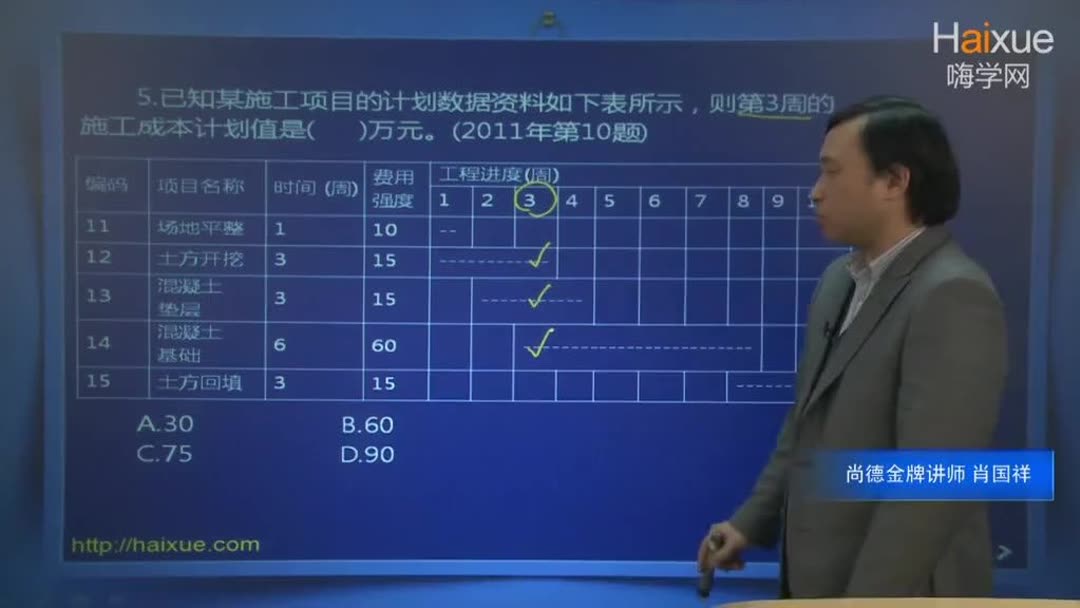 2014一级建造师建建设工程管理考试真题解析4-免费观看