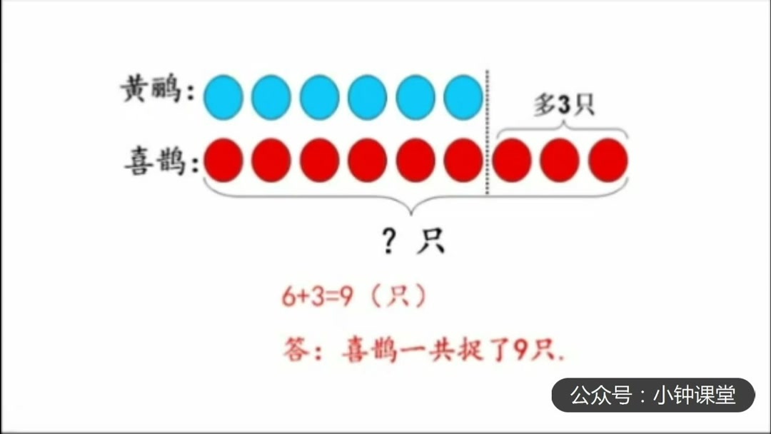 青岛版小学二年级下求比一个数多(少)几的数