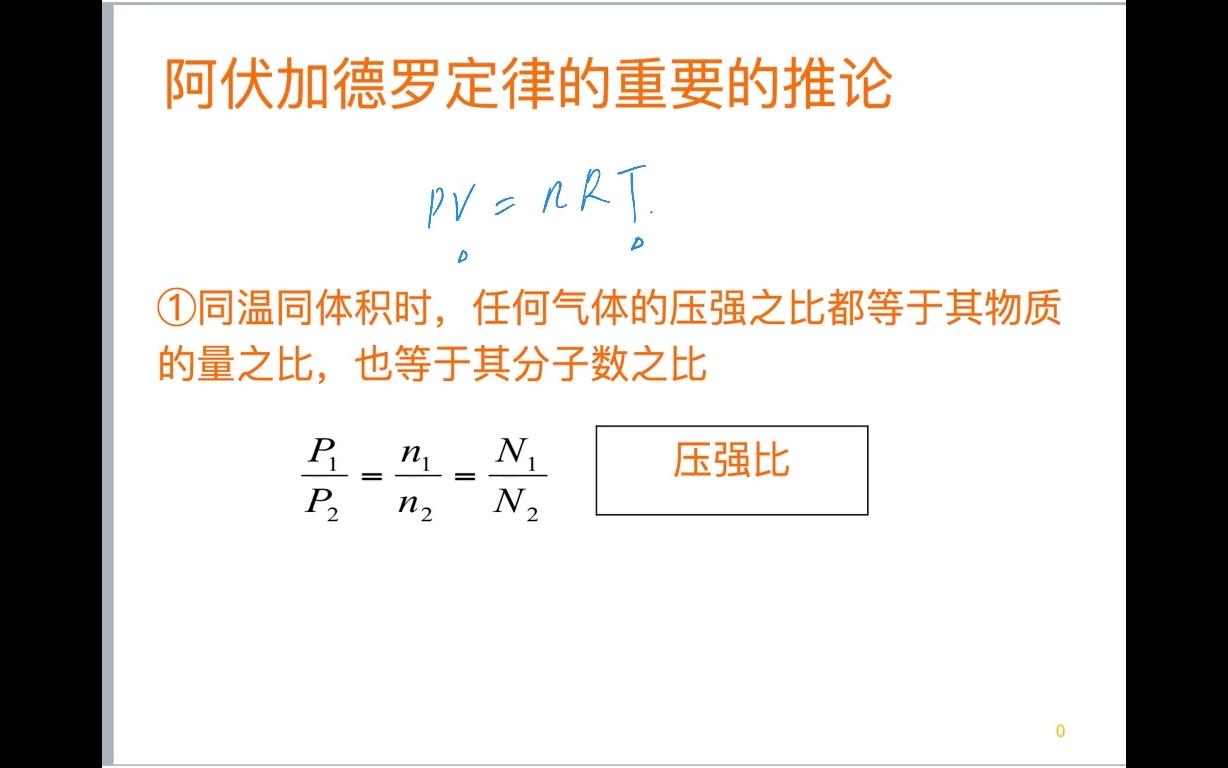 阿伏伽德罗定律