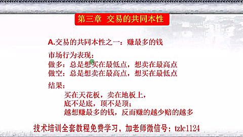 k线课程【实战看盘流程精讲】MACD指标实战应用 实战技术讲解课堂