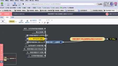 如何学习思维导图 18如何使用思维导图来做展示