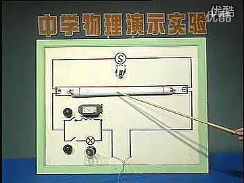 59自感现象的应用高中物理演示实验(精品)