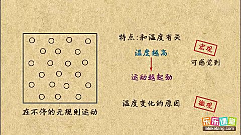 学霸笔记 初中物理九年级全 分子动理论