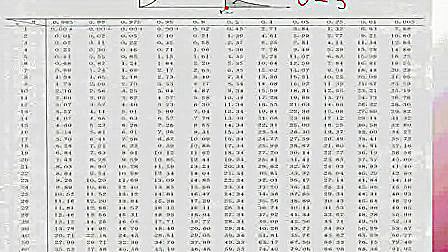 概率论与数理统计11