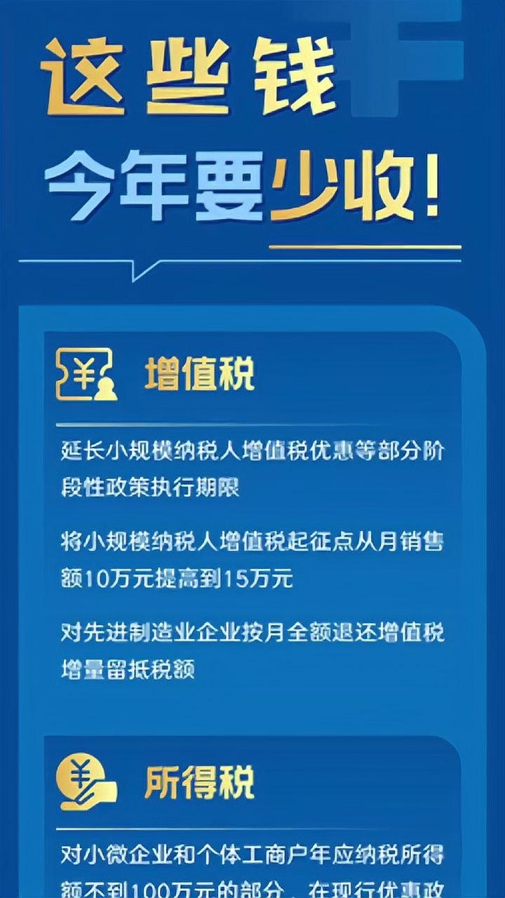 这些钱今年要少收!2021两会时间