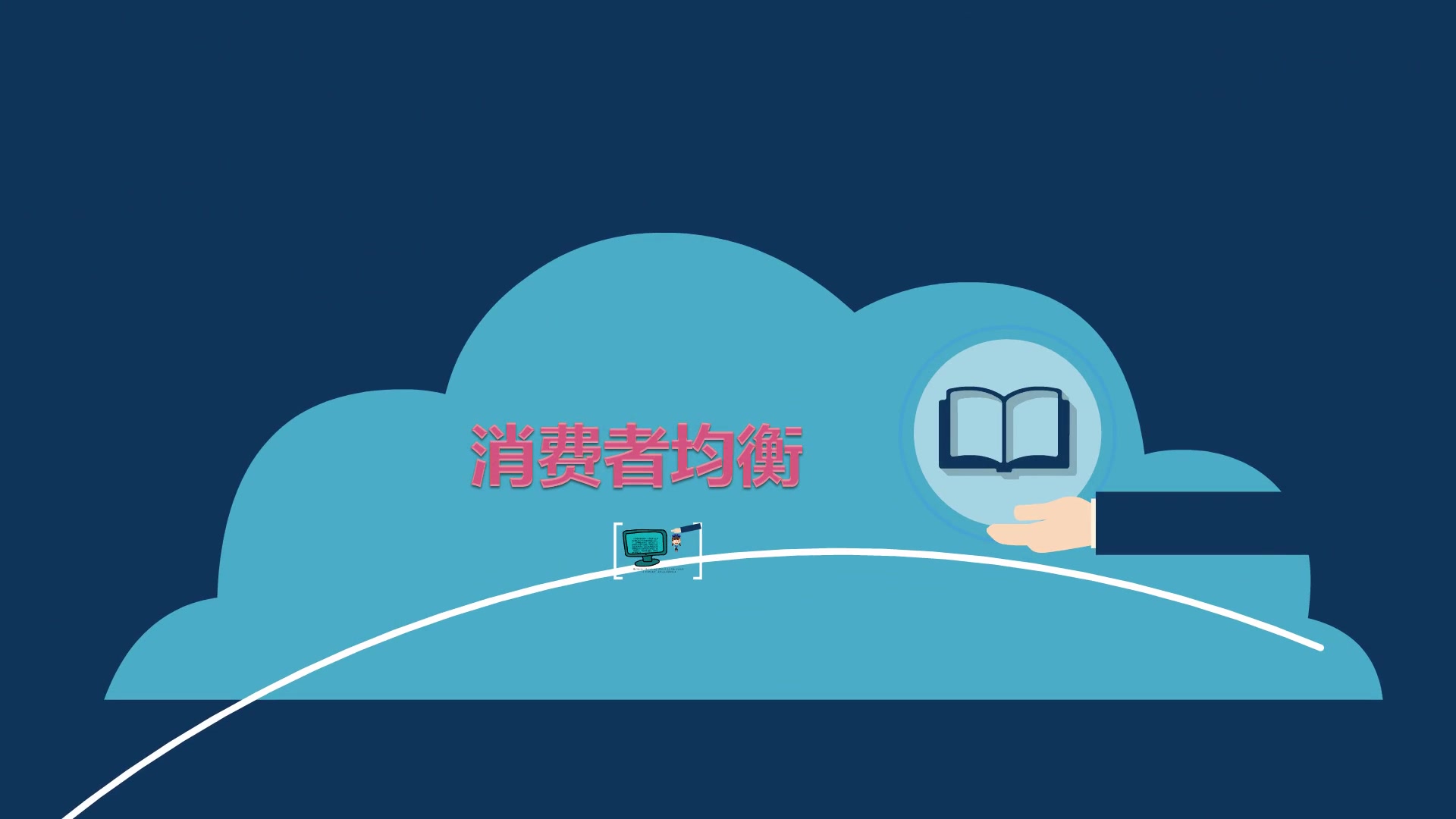 【多媒体课件如何制作】四分钟了解什么是消费者均衡