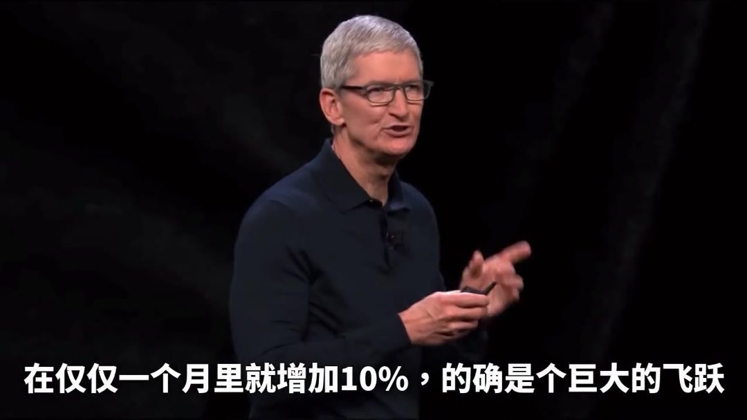 苹果官宣iOS12系统升级率超60%,同此远超iOS11!