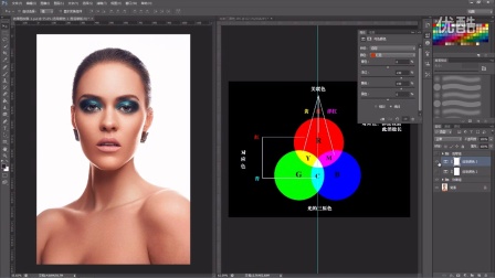 PS高级案例教程 PS实例教程 PS精品教程人像精修-色彩讲解下