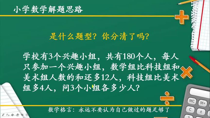 和差问题的公式运用,小学数学4年级辅导,思维训练题型精选