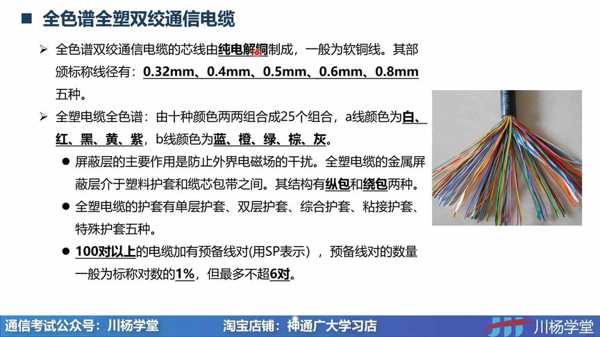2021一建通信实务-通信专业技术-21-光电缆点特及应用(三)