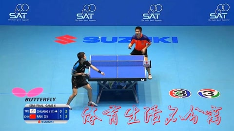 最高级的接发球进攻,樊振东正手位反手侧拧接发球