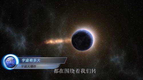 宇宙到底有多大?宇宙的未来是什么样的?