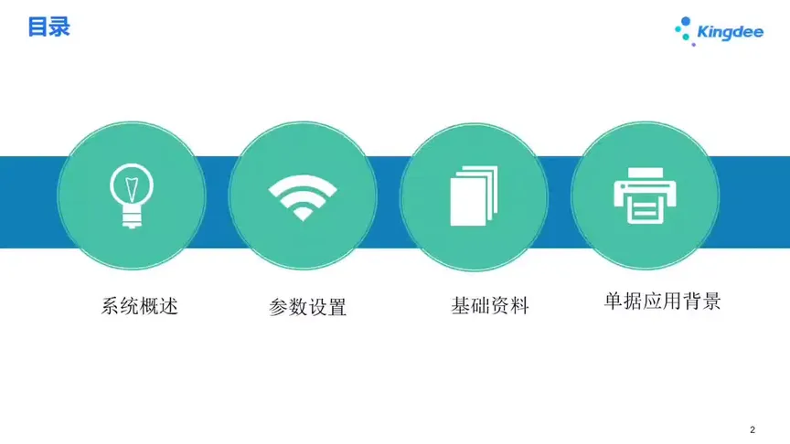 #供应链管理 #生产管理系统 #生产管理软件 #物料管理