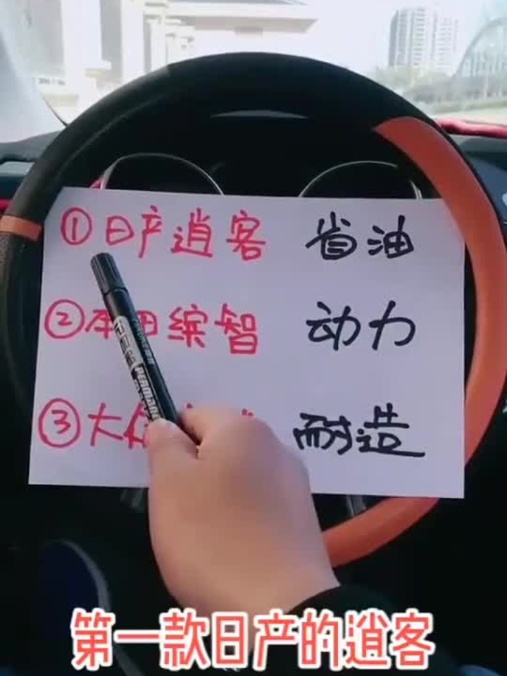 预算15万左右,该入手什么车