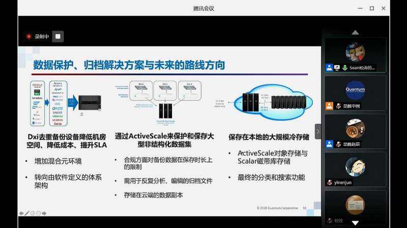 非结构化数据对传统企业IT环境提出的挑战