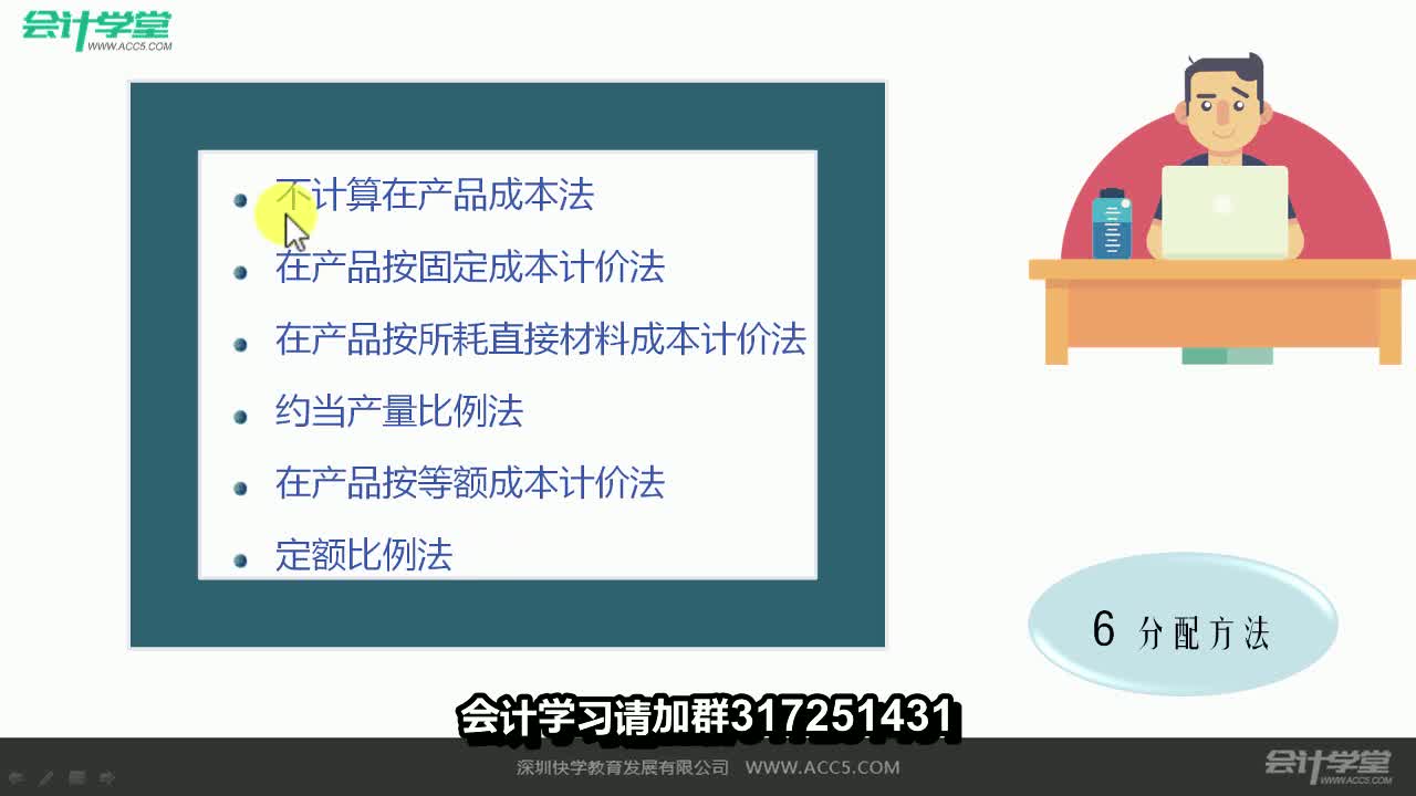 会计手工帐真账实操_工业会计真账实操_会计真账实操手册