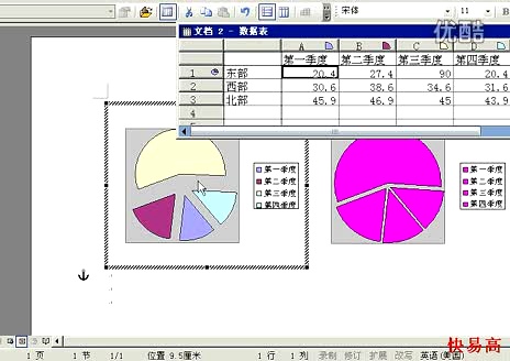 Word 2003 设置饼图图表格式将所有项目扇区设置为同一颜色
