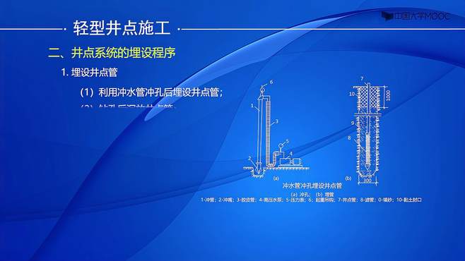 工程地质_工程施工_土方工程_轻型井点施工_科普视频