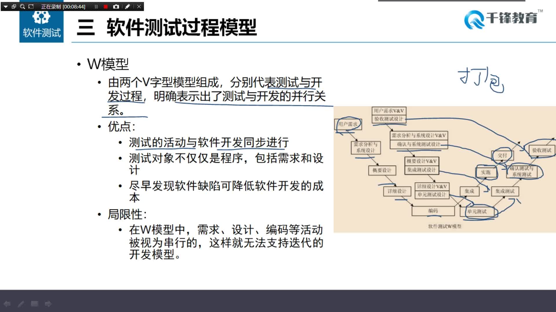 千锋软件测试教程:20 W模型