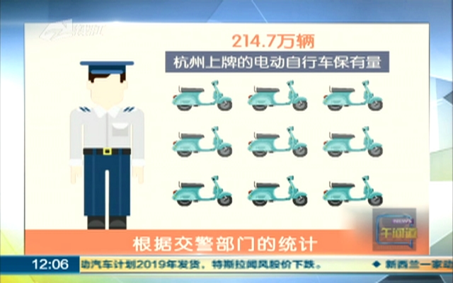 杭州为何有超百万辆非法电动车上路?
